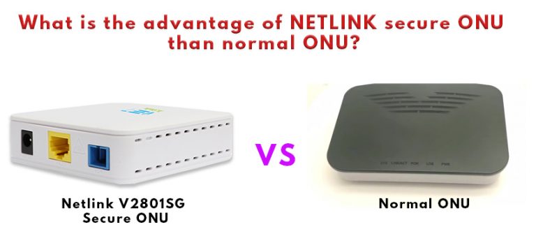 SECURE ONU | GPON ONU GEPON ONU WITH SECURE FEATURES